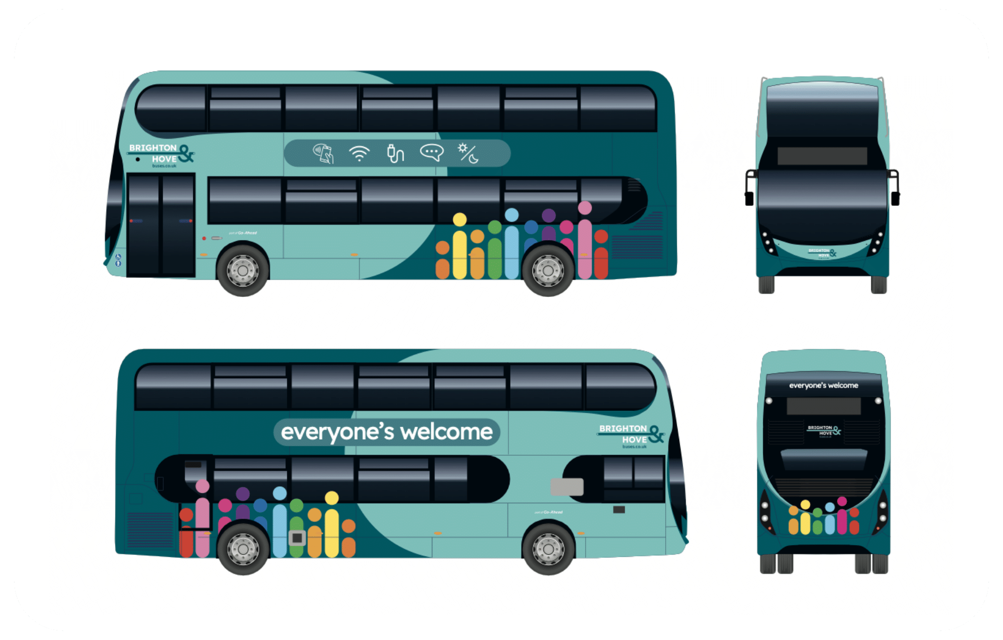 Maximising investment in brand differentiation - Passenger